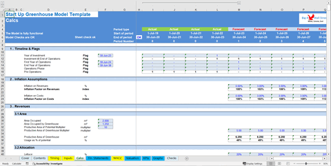 Greenhouse Start Up Model Template in Excel Excel XLS