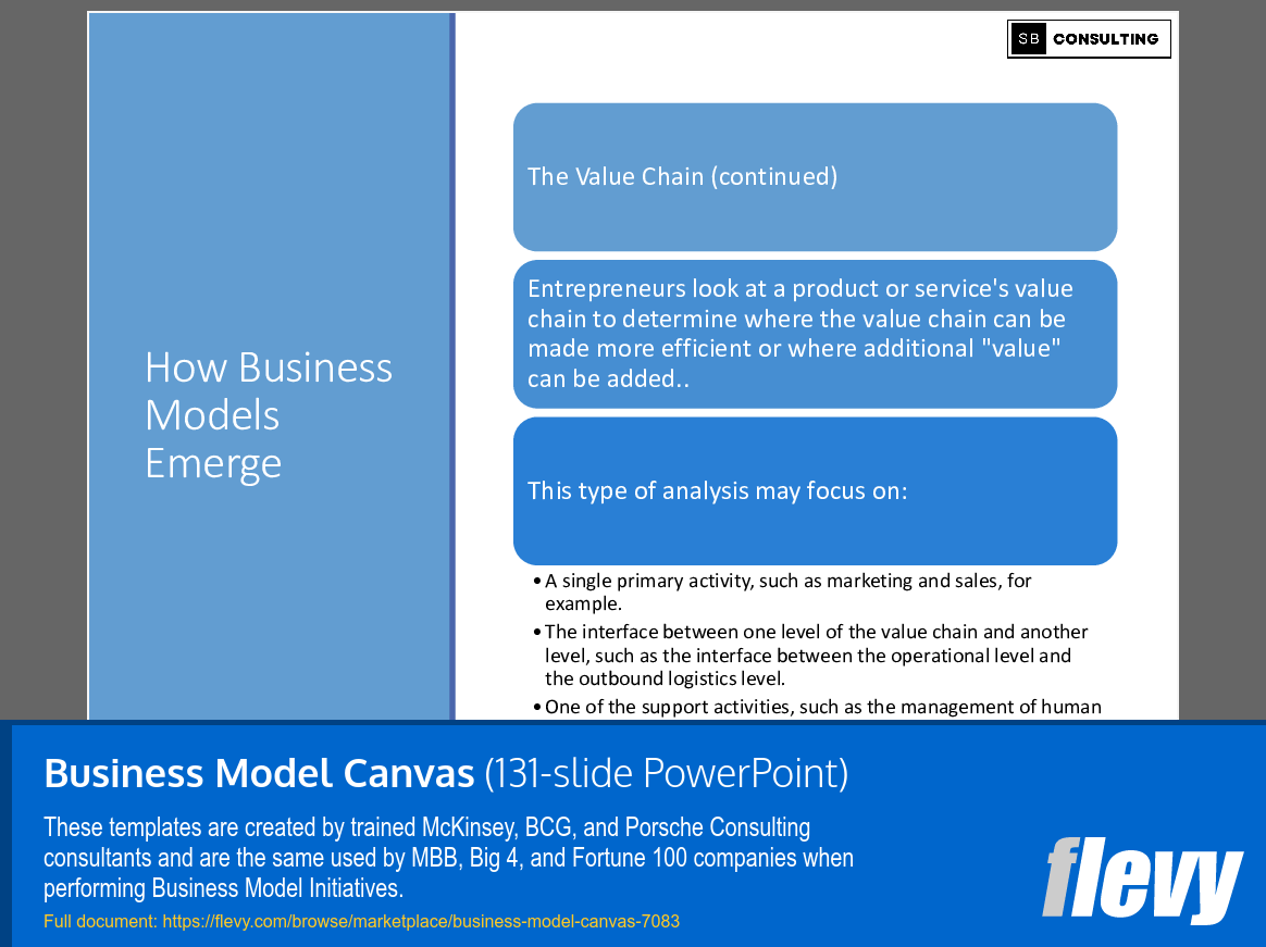 Business Model Canvas PPT