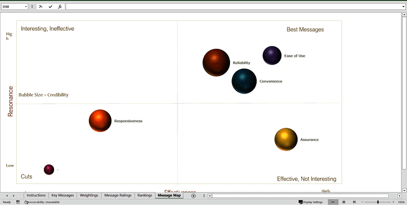 Message Mapping Tool Template Excel XLS