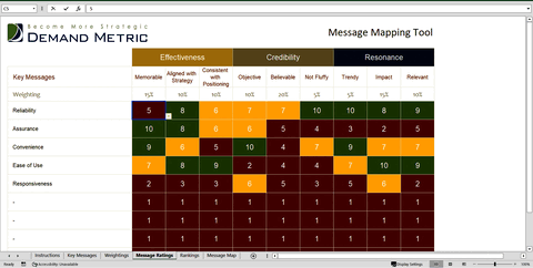Message Mapping Tool Template Excel XLS