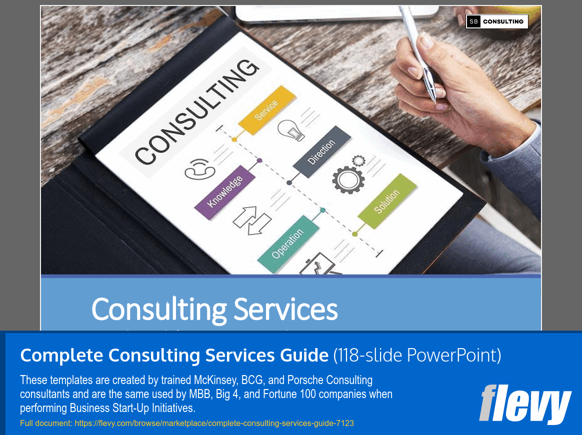 Complete Consulting Services Guide PPT