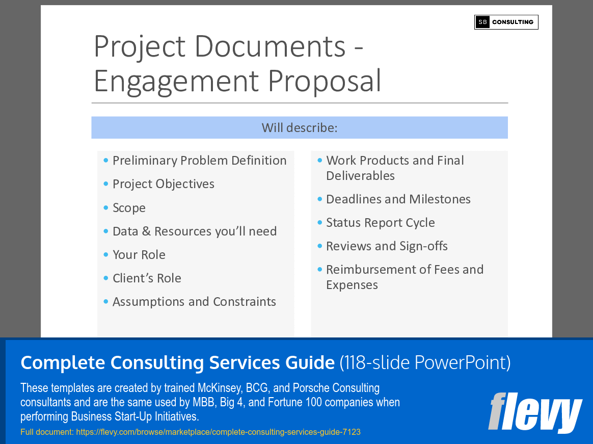 Complete Consulting Services Guide PPT