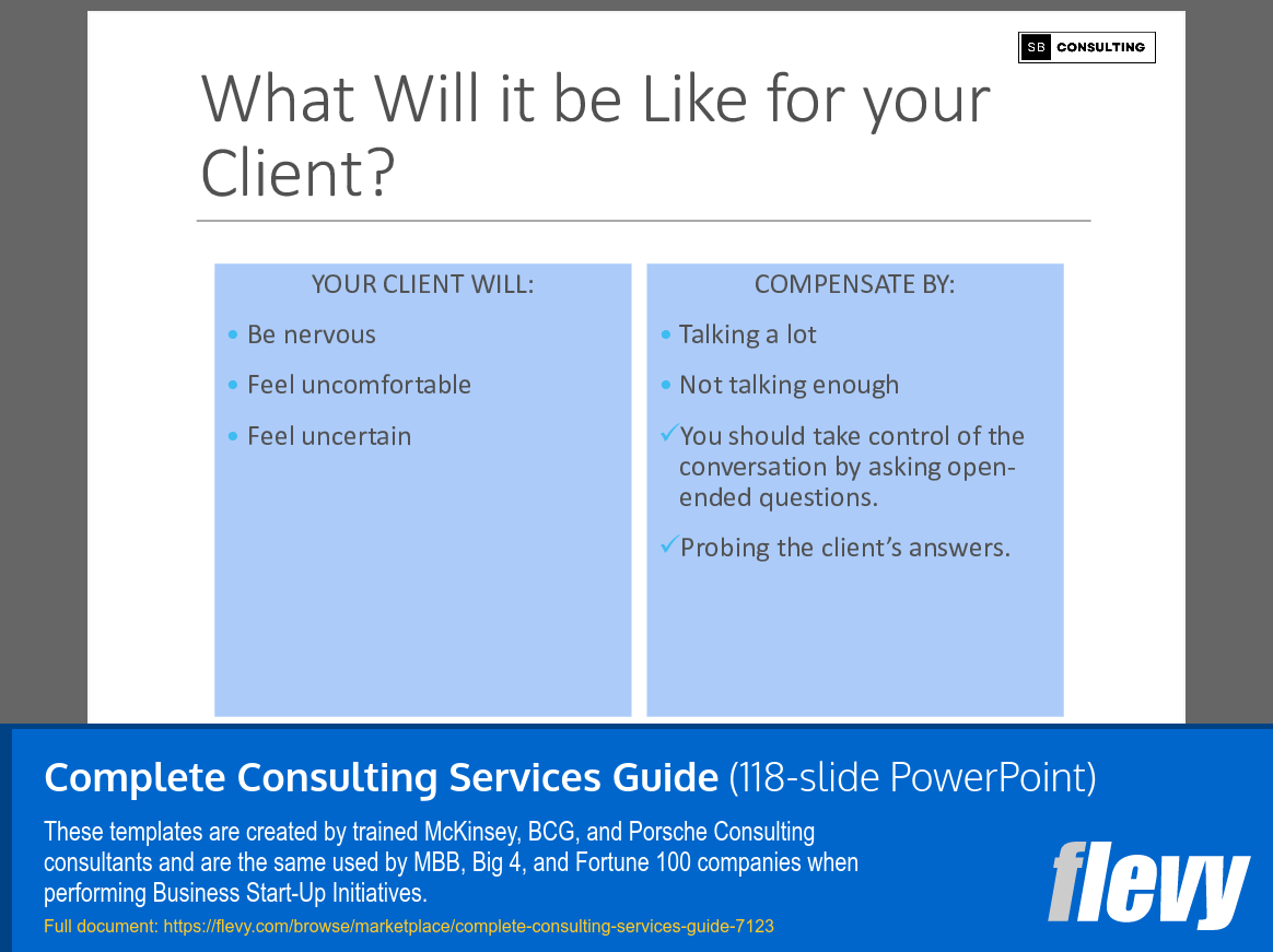 Complete Consulting Services Guide PPT