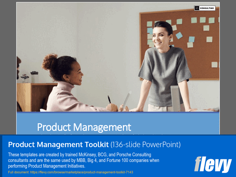 Product Management Toolkit PPT