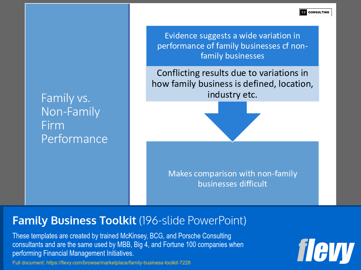 Family Business Toolkit PPT