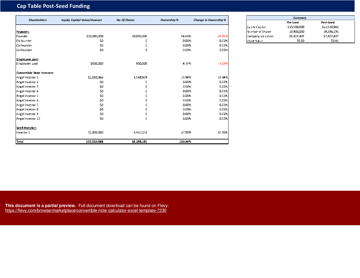 Convertible Note Calculator Excel Template Excel XLS
