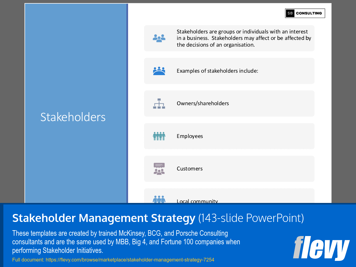 Stakeholder Management Strategy PPT