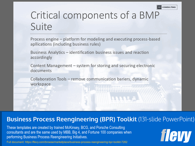Business Process Reengineering (BPR) Toolkit PPT