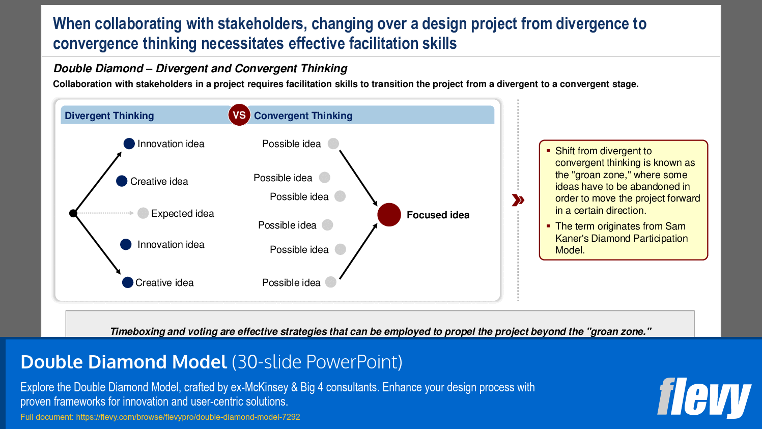 Double Diamond Model PPT