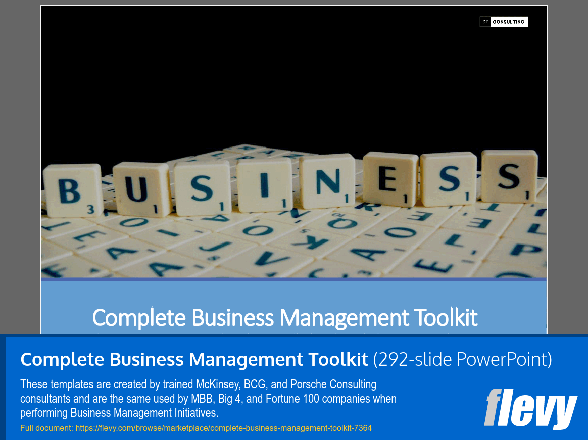 Complete Business Management Toolkit PPT