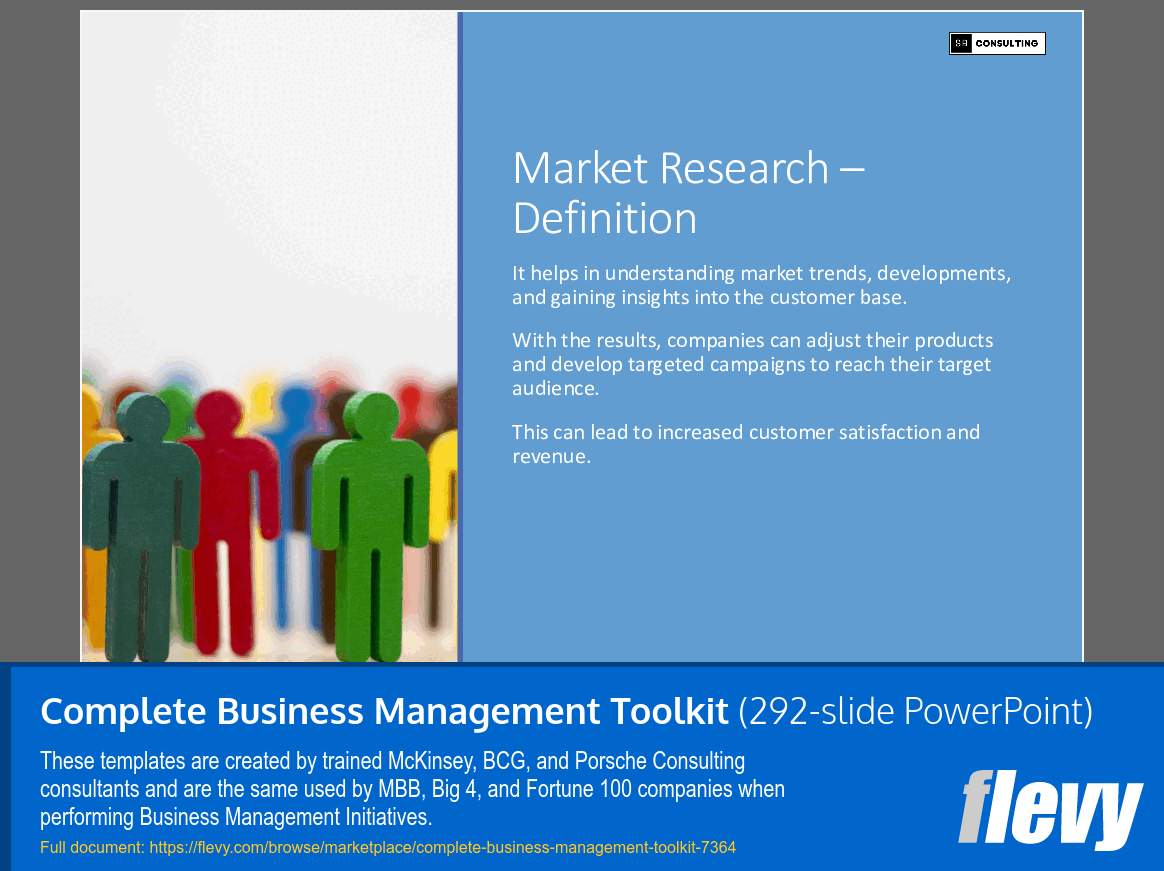 Complete Business Management Toolkit PPT