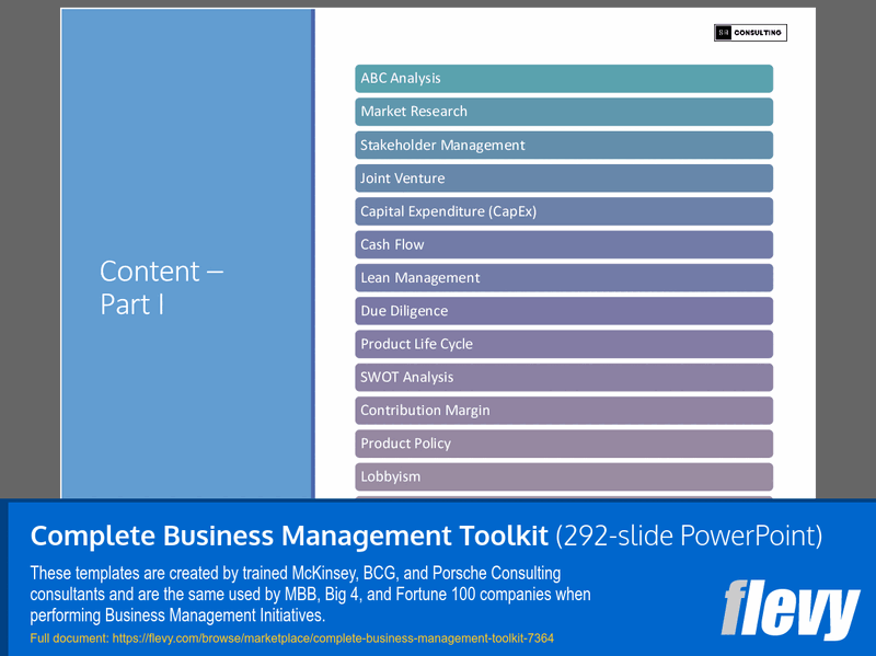 Complete Business Management Toolkit PPT