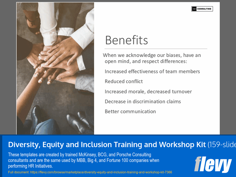 Diversity, Equity and Inclusion Training and Workshop Kit PPT