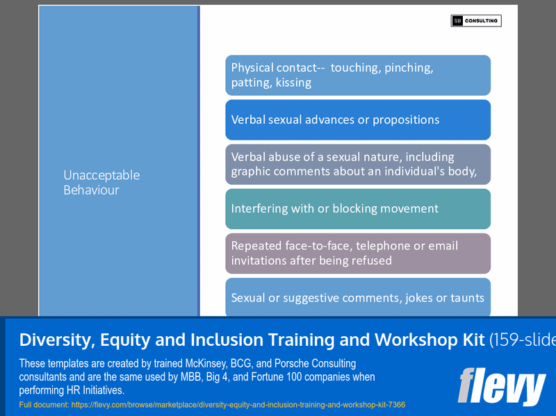 Diversity, Equity and Inclusion Training and Workshop Kit PPT