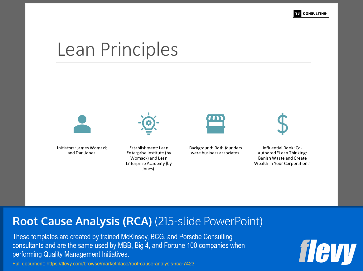Root Cause Analysis (RCA) PPT