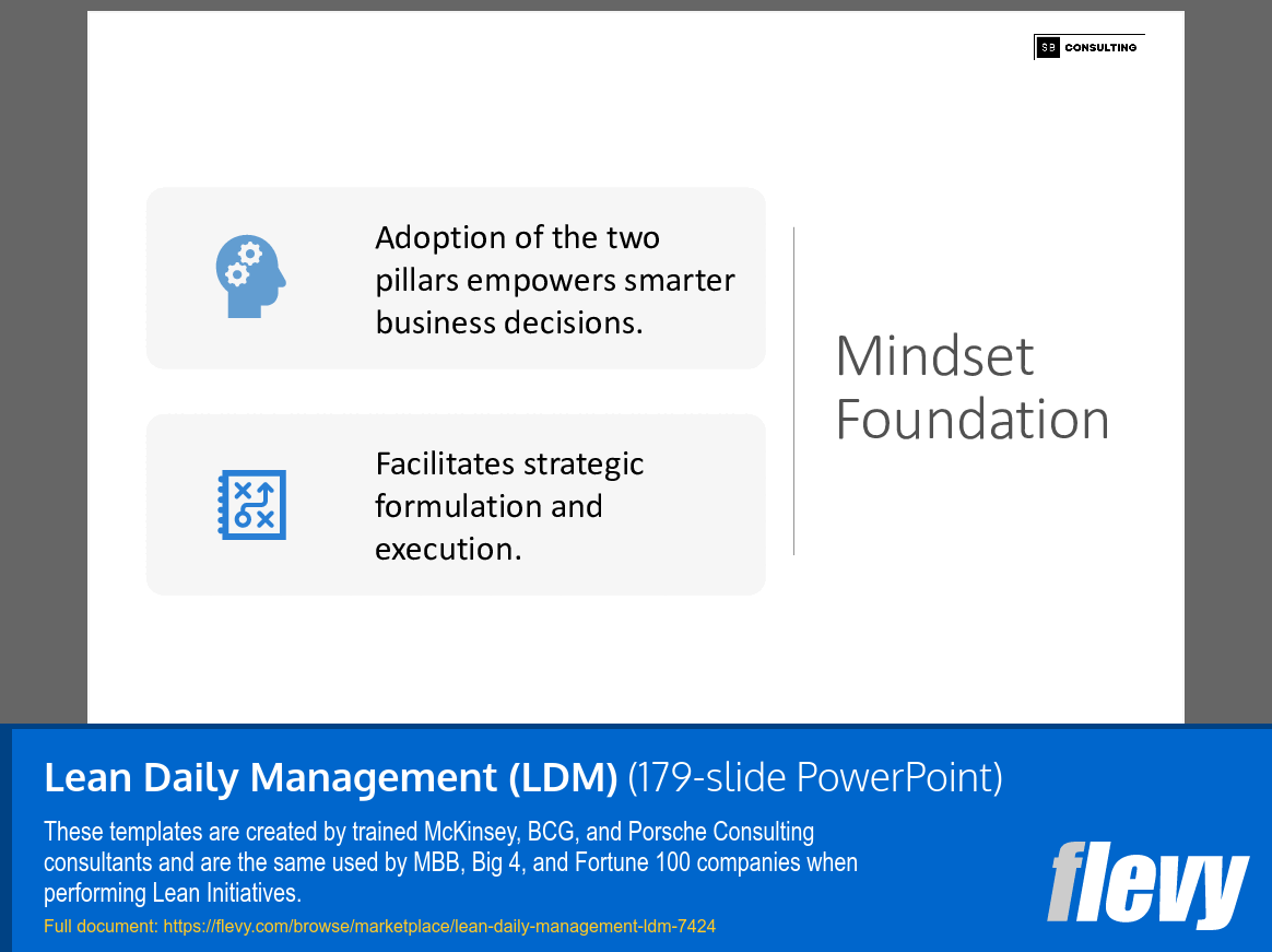 Lean Daily Management (LDM) PPT