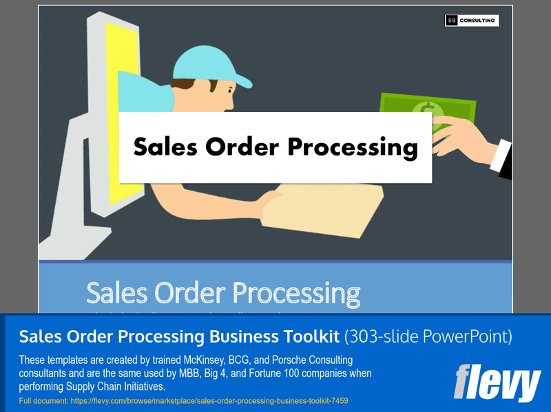 Sales Order Processing Business Toolkit PPT