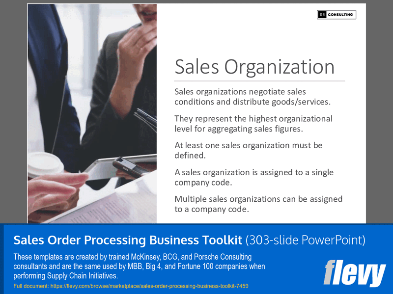 Sales Order Processing Business Toolkit PPT