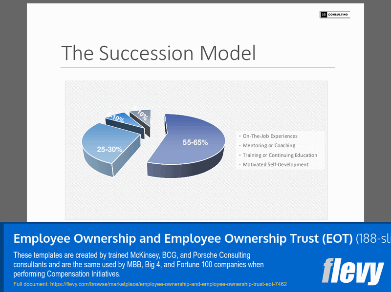 Employee Ownership and Employee Ownership Trust (EOT) PPT