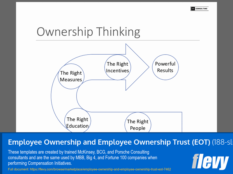 Employee Ownership and Employee Ownership Trust (EOT) PPT