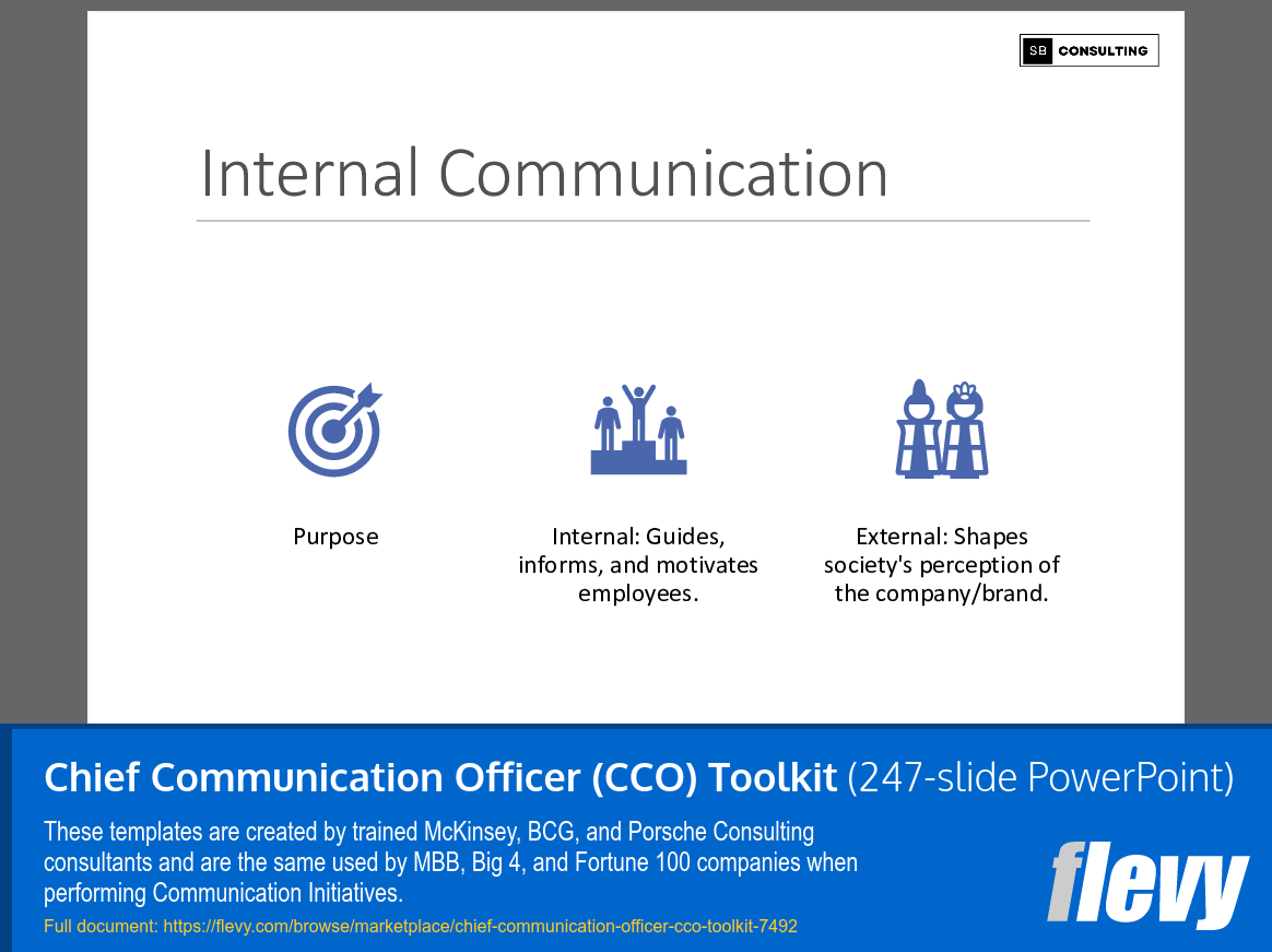 Chief Communication Officer (CCO) Toolkit PPT