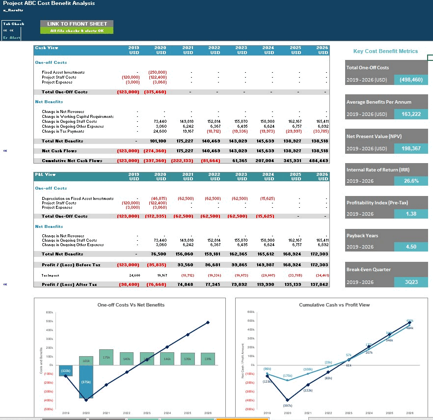 Generic Cost Benefit Analysis Excel Model Template Excel XLS