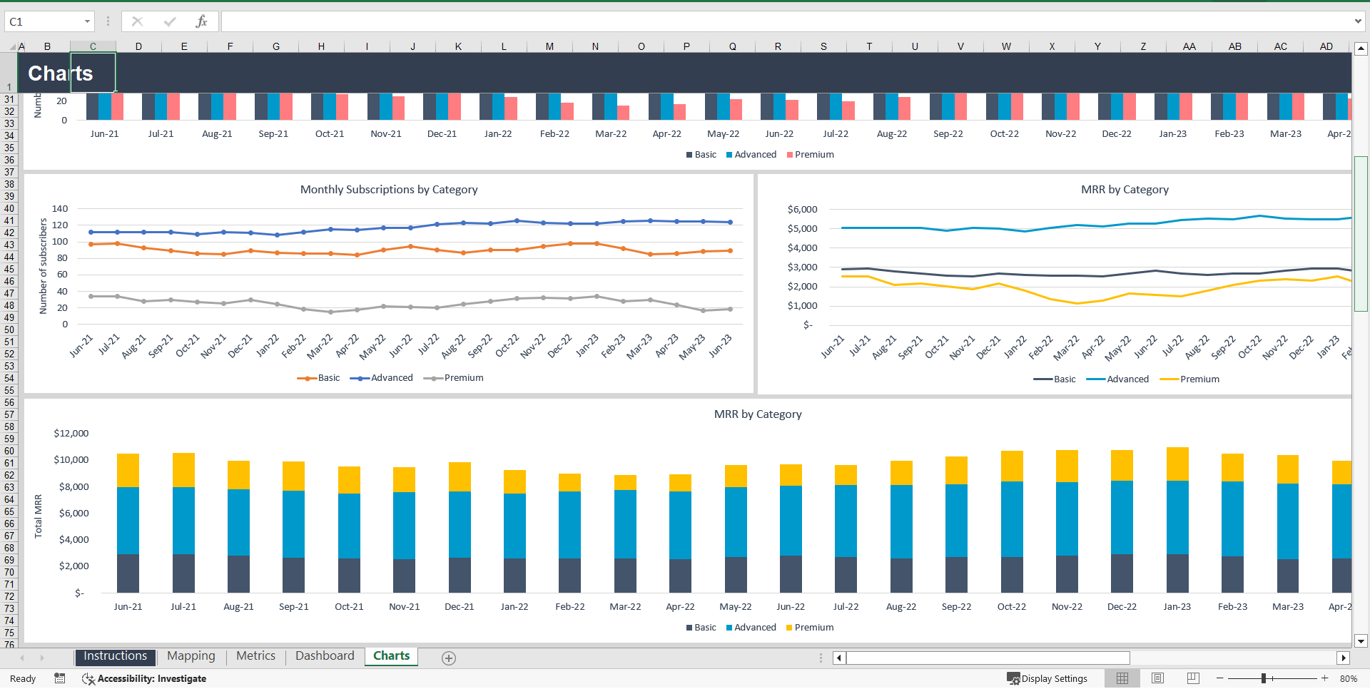 SaaS Business Tracking Template Excel XLS