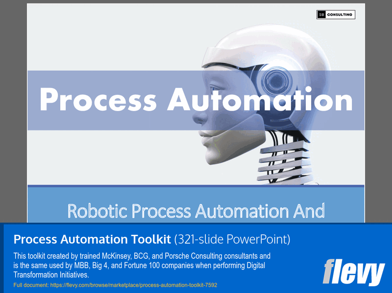 Process Automation Toolkit PPT