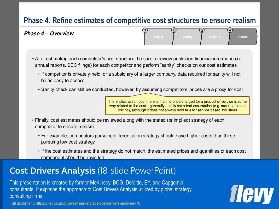 Cost Drivers Analysis PPT