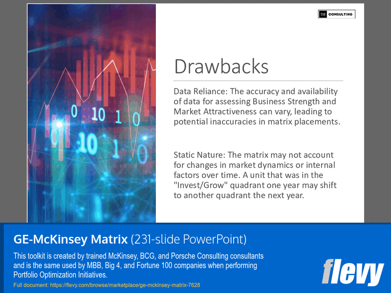 GE-McKinsey Matrix PPT