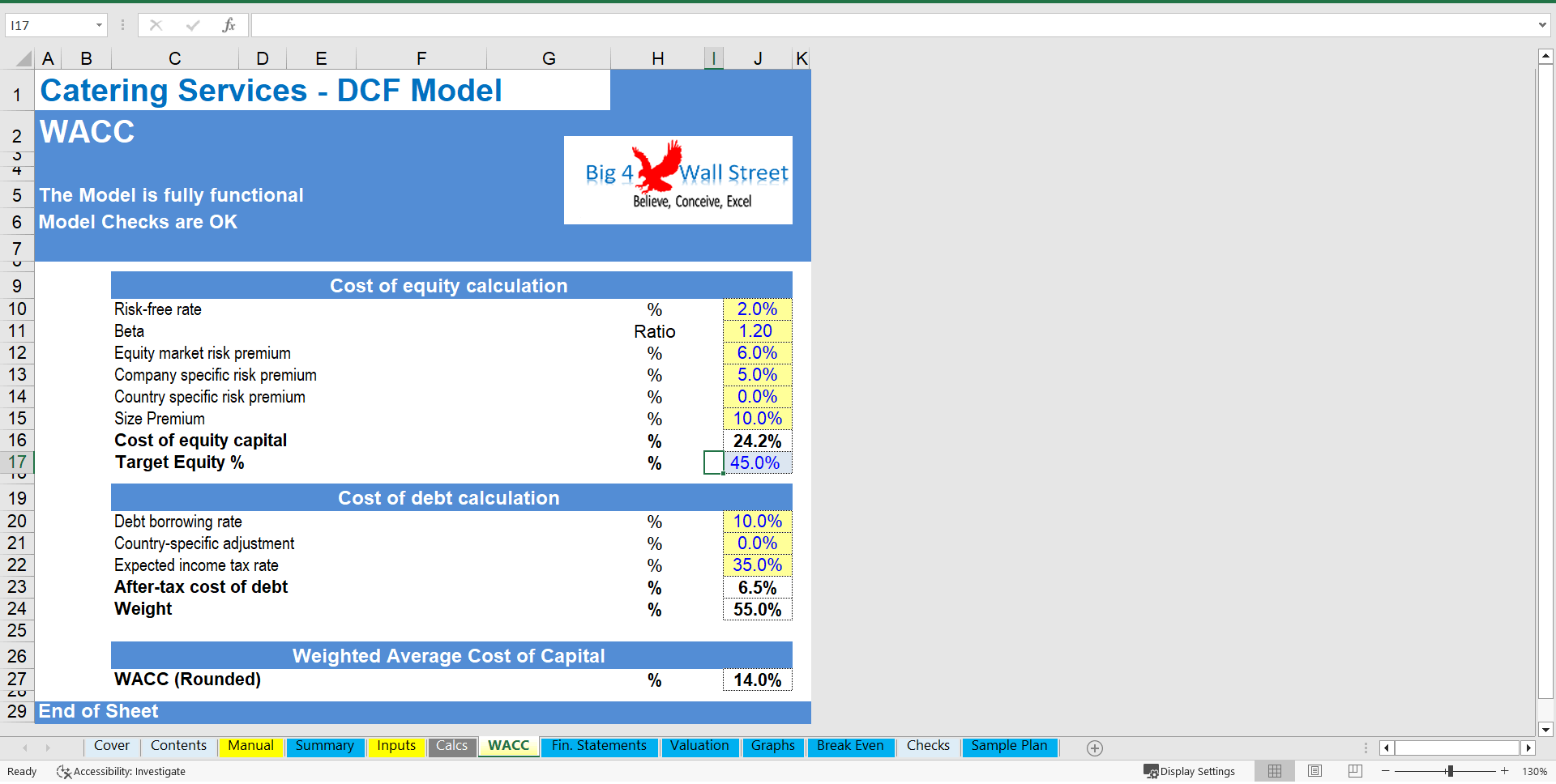 Catering Services Financial Model (10+ Year DCF & Valuation) Template ...