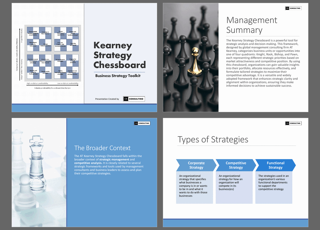 Strategy Chessboard PPT