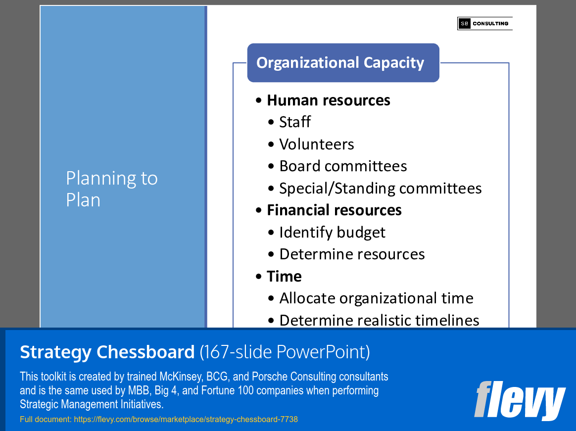Strategy Chessboard PPT