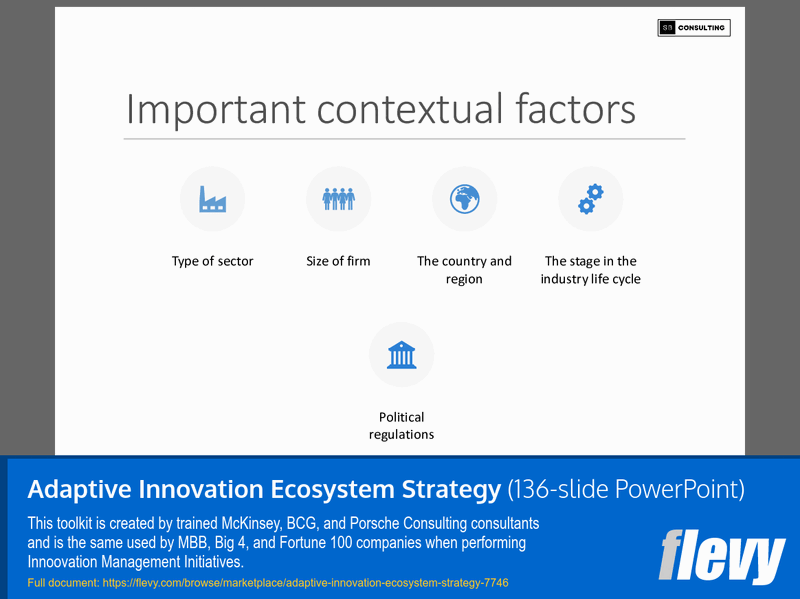 Adaptive Innovation Ecosystem Strategy PPT