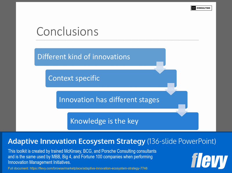 Adaptive Innovation Ecosystem Strategy PPT