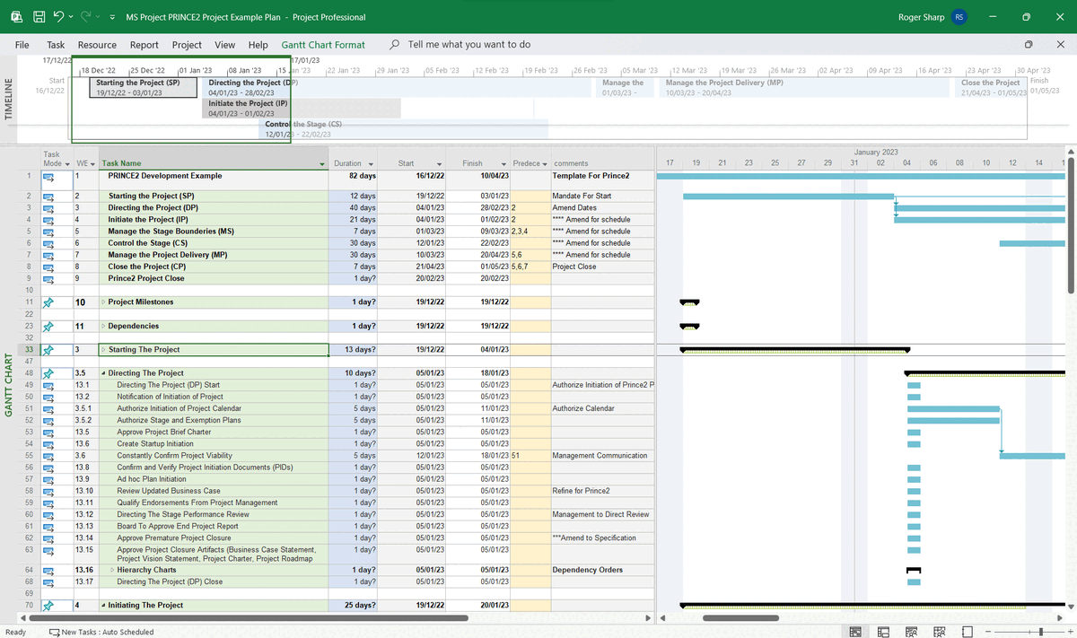 Project Management Templates for PRINCE2 & Agile Word