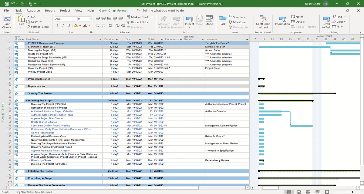 Project Management Templates for PRINCE2 & Agile Word