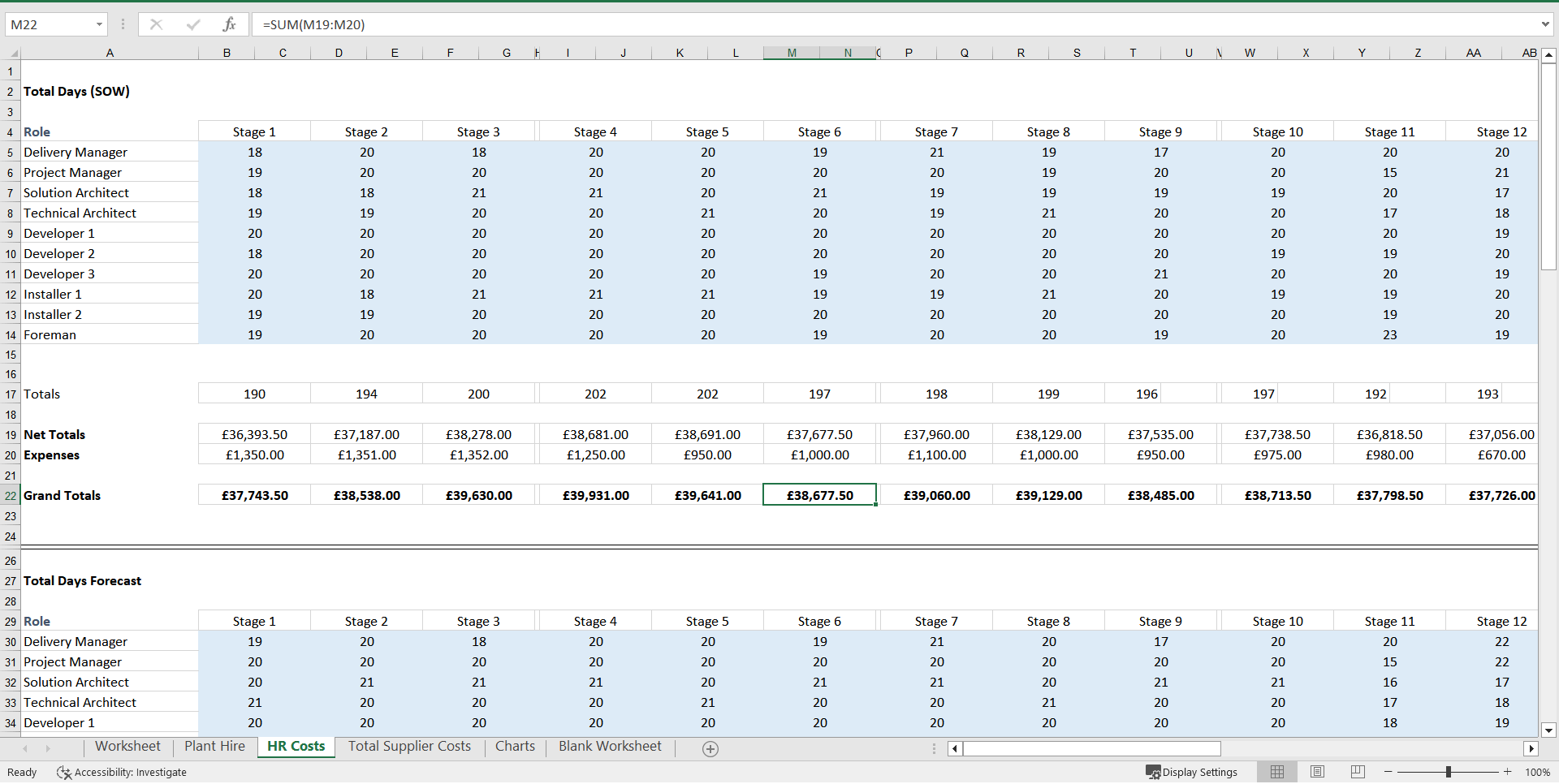 Construction Project Finance Model, Financial Planning Template Excel XLS