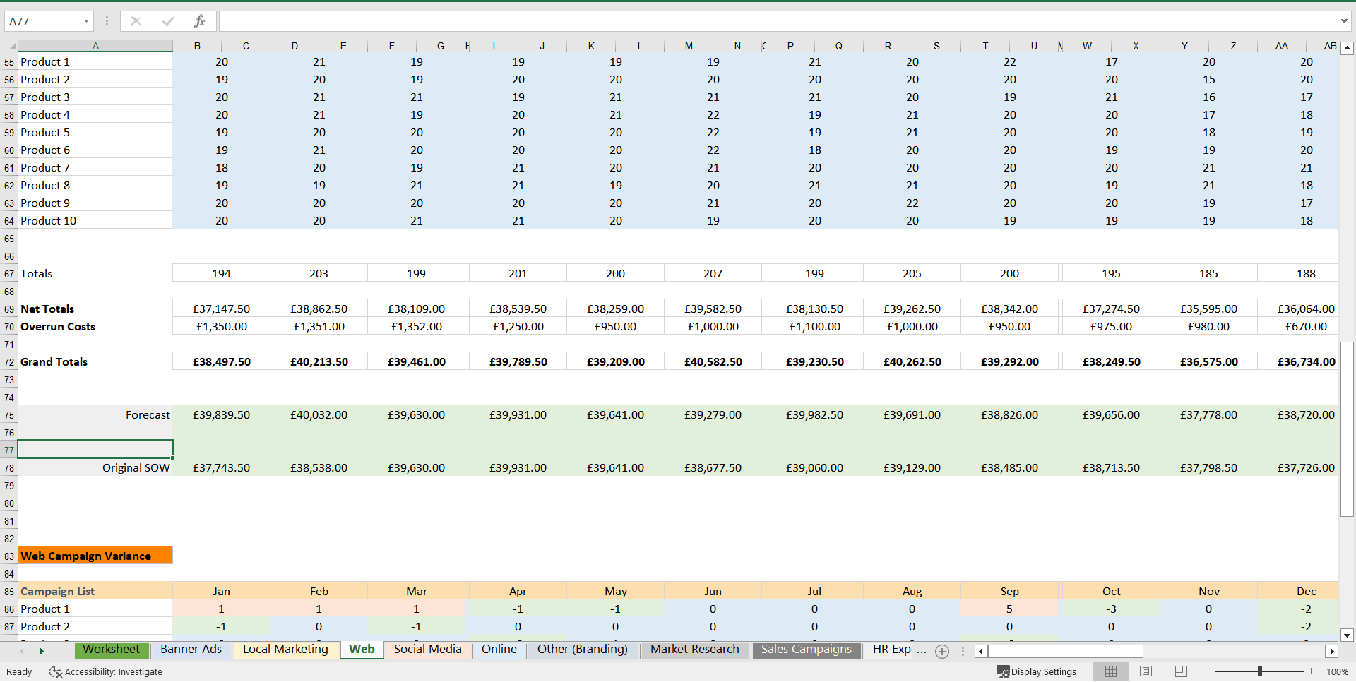 Marketing Campaign Financial Model Template Excel XLS