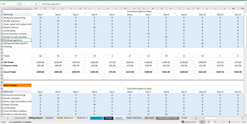 Renovation Project Finance Plan, Financial Planning Template Excel XLS