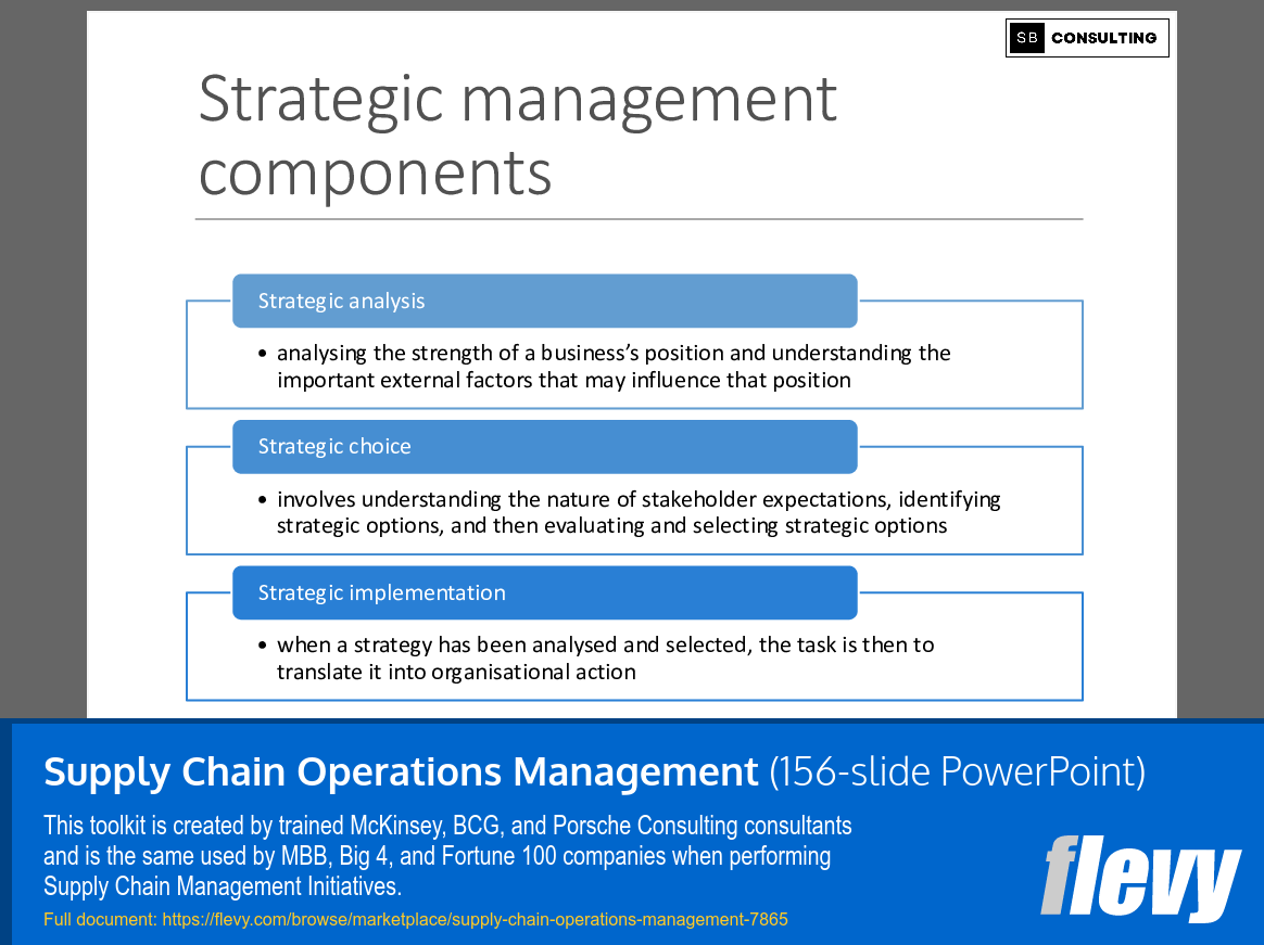 Supply Chain Operations Management PPT