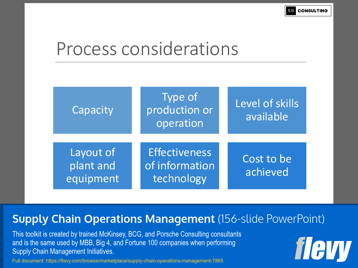 Supply Chain Operations Management PPT