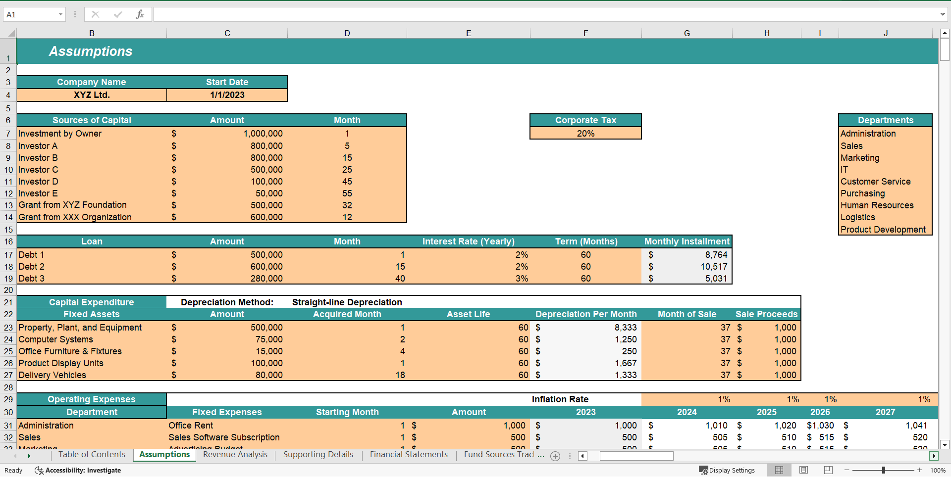 Utilization of Funds Excel Template Excel XLS