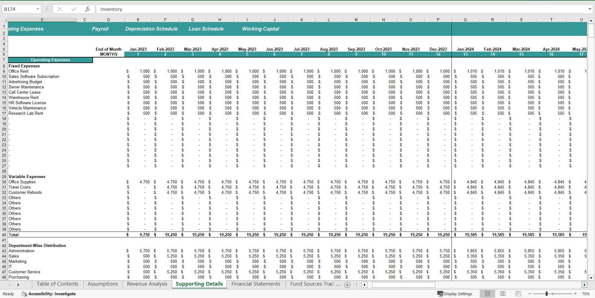 Utilization of Funds Excel Template Excel XLS