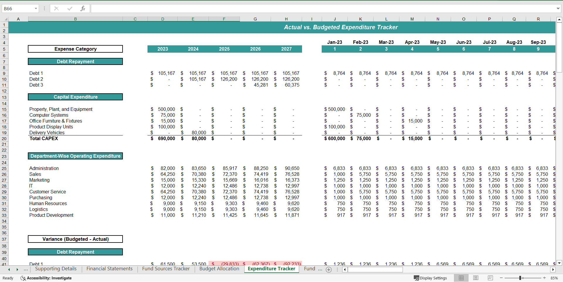 Utilization of Funds Excel Template Excel XLS