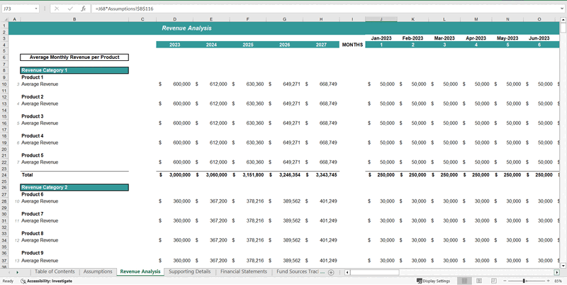 Utilization of Funds Excel Template Excel XLS