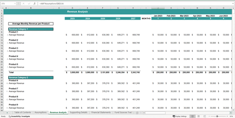 Utilization of Funds Excel Template Excel XLS