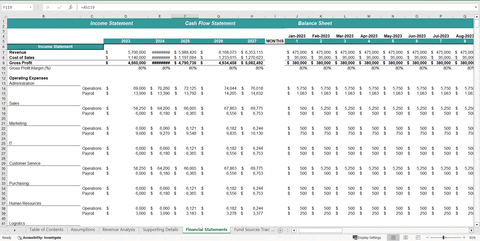 Utilization of Funds Excel Template Excel XLS