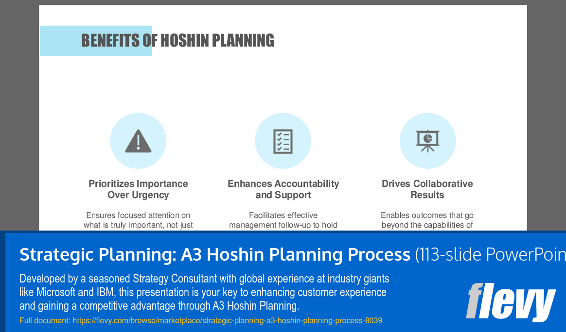 Strategic Planning: A3 Hoshin Planning Process PPT
