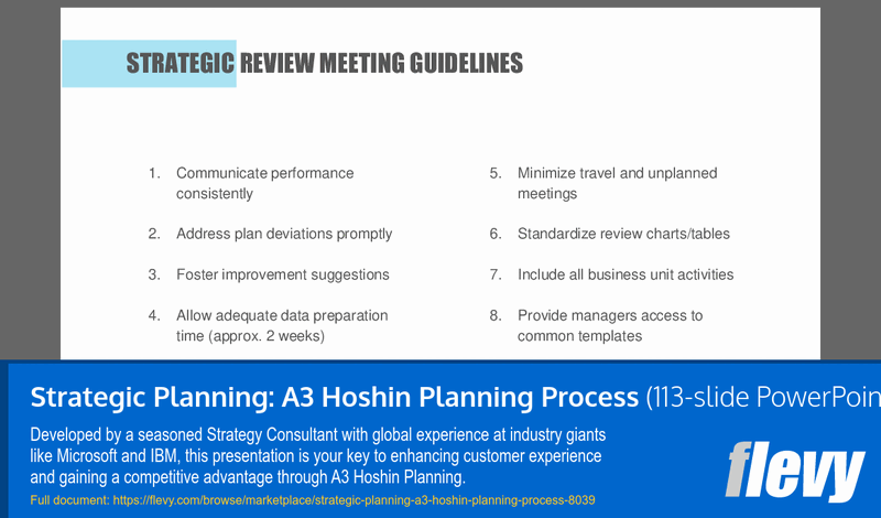 Strategic Planning: A3 Hoshin Planning Process PPT